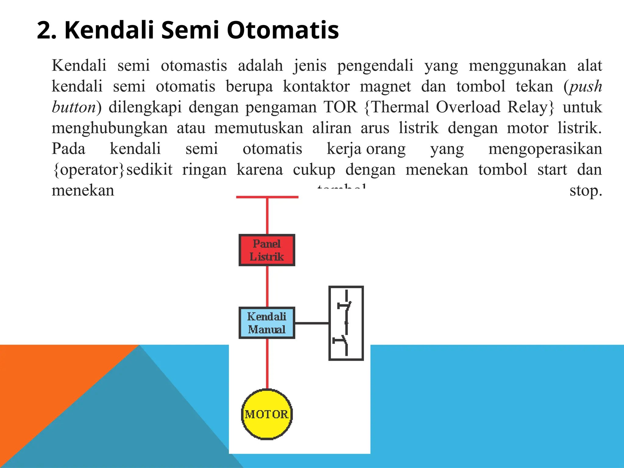IML - komponen instalasi motor listrik PLC | PPTX