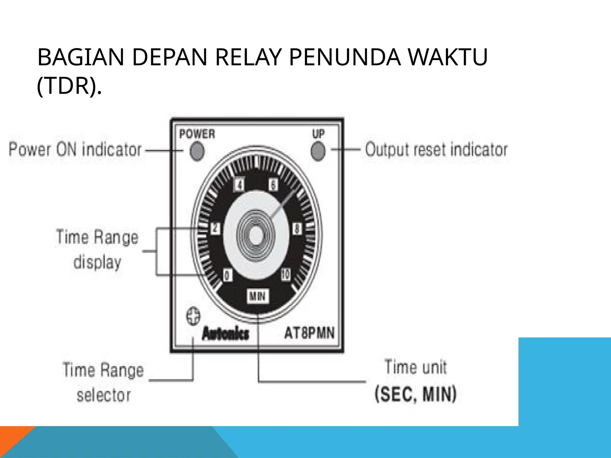 IML - komponen instalasi motor listrik PLC | PPTX