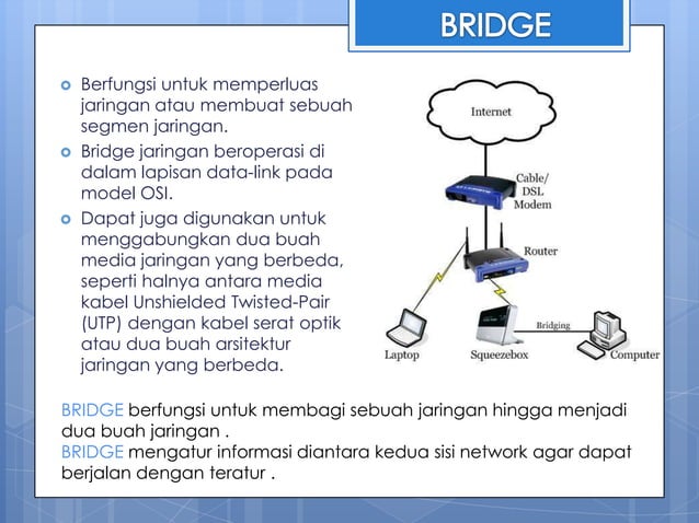 Komponen jaringan | PPTX