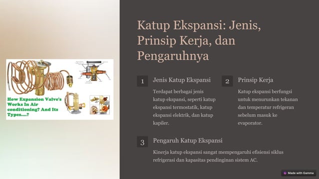 Komponen-komponen-Utama-AC-dan-Perannya.pptx