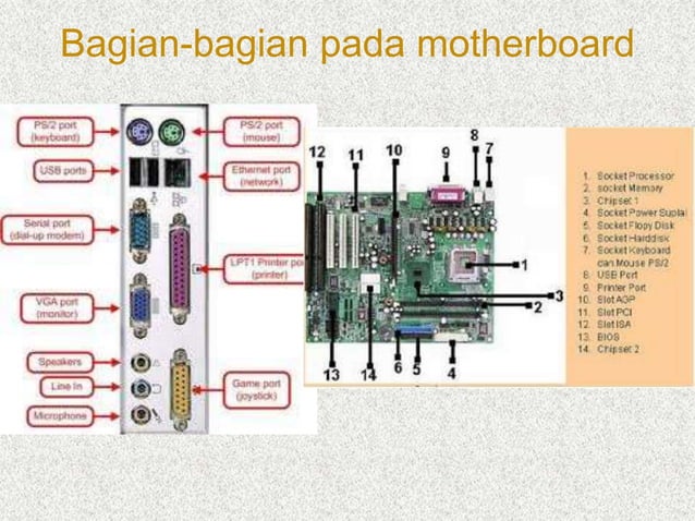 Komponen Komponen CPU | PPTX