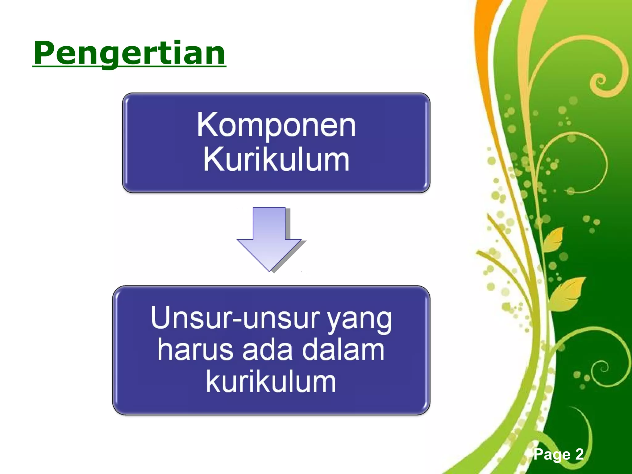 Komponen komponen kurikulum | PPT