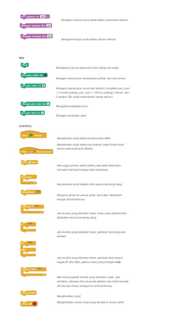 KOMPONEN-KOMPONEN SCRATCH _ Rainbow Adventure.pdf