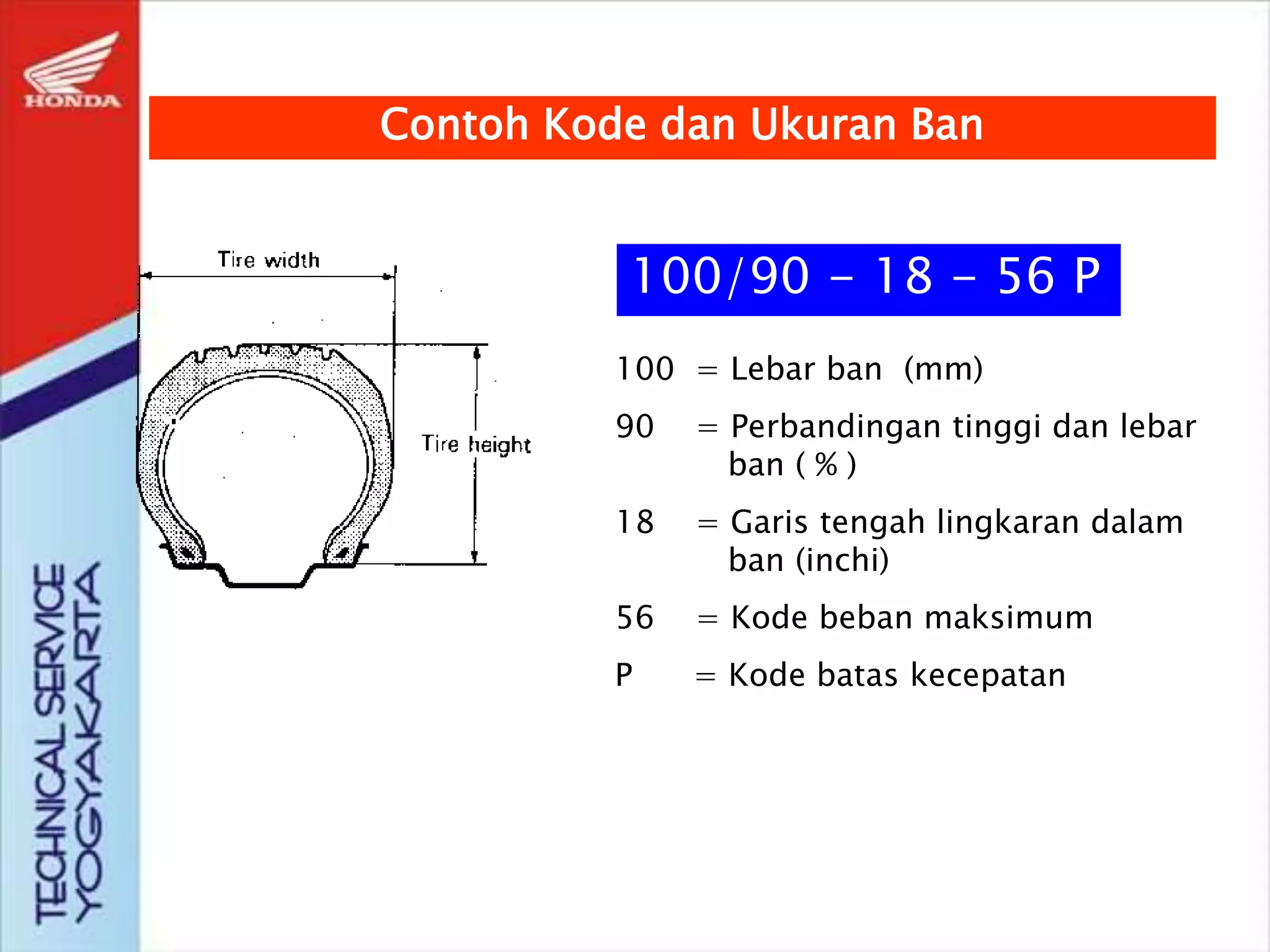 komponen-sepeda-motor.ppt