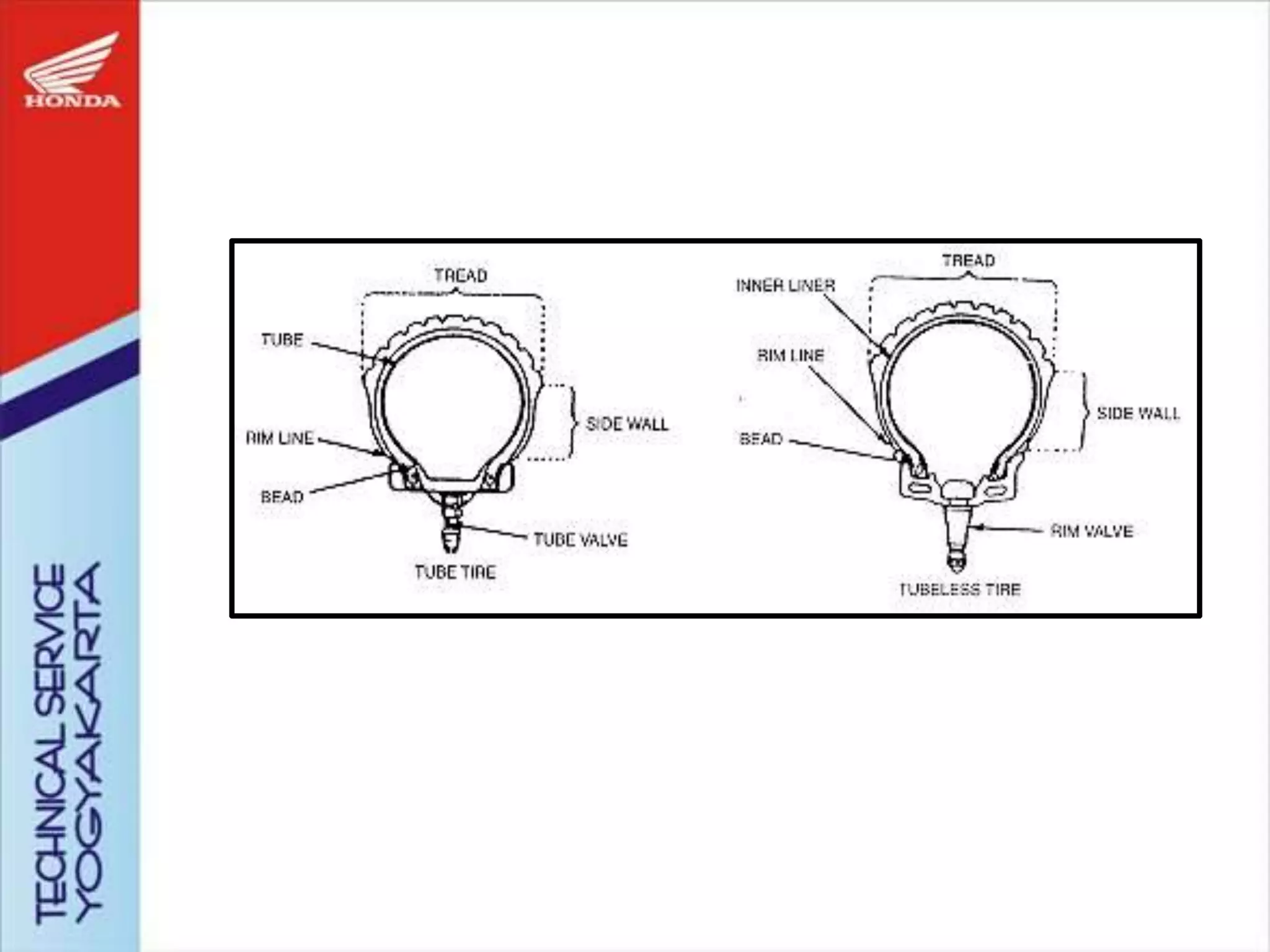 komponen-sepeda-motor.ppt