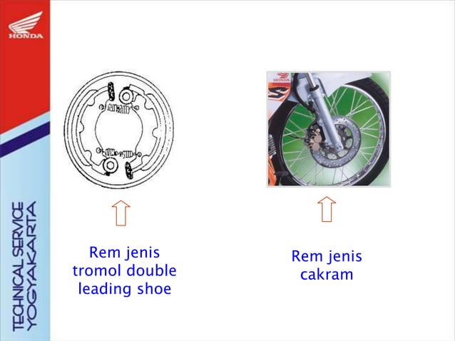 komponen-sepeda-motor.ppt