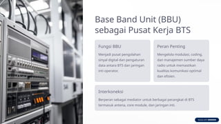 Komponen-Utama-dan-Pendukung-pada-BTS-Base-Transceiver-Station.pptx
