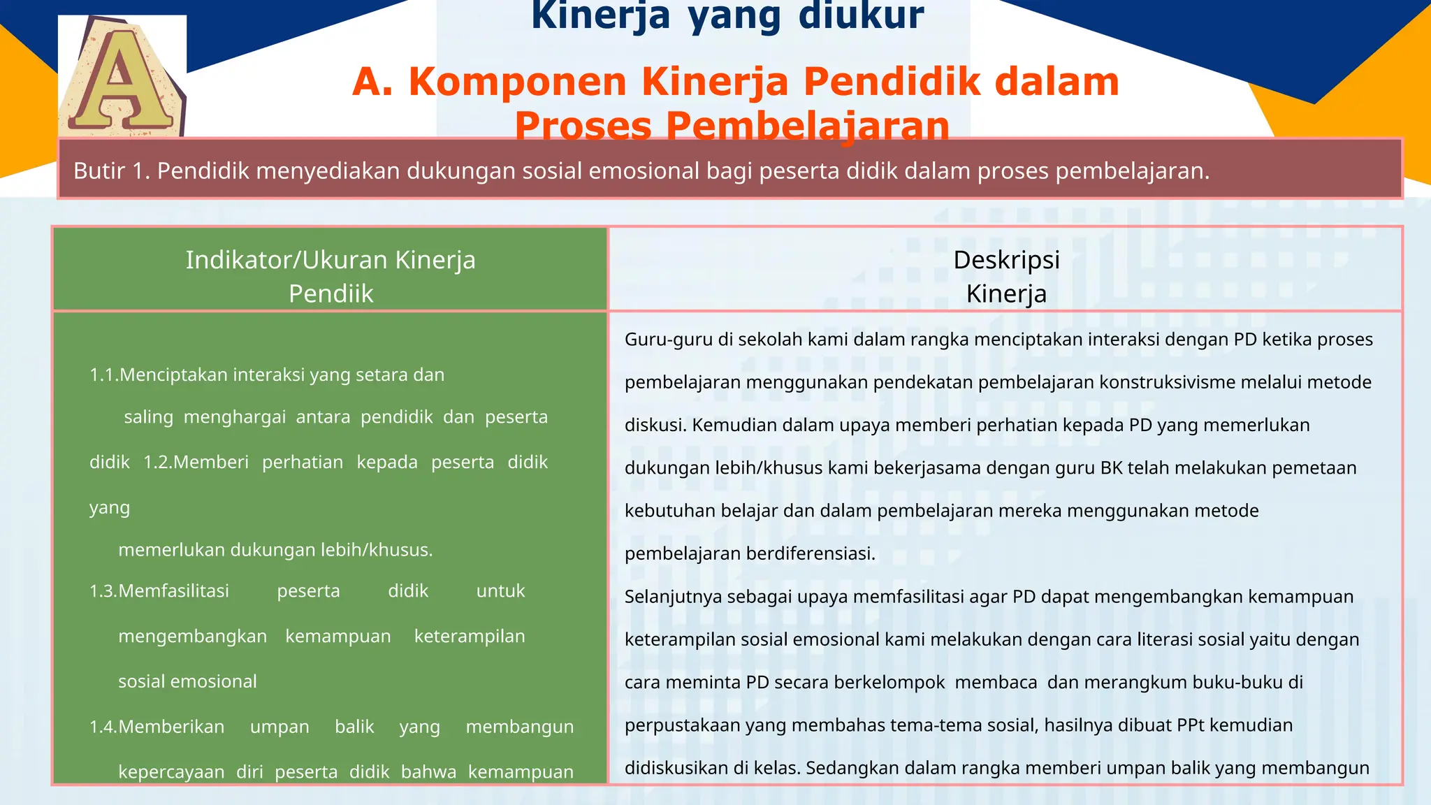 Komponen 1.docx dalam penerapan pelksanaan akreditasi | DOCX