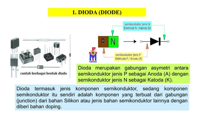 Komponen aktif 1 dioda dan transistor