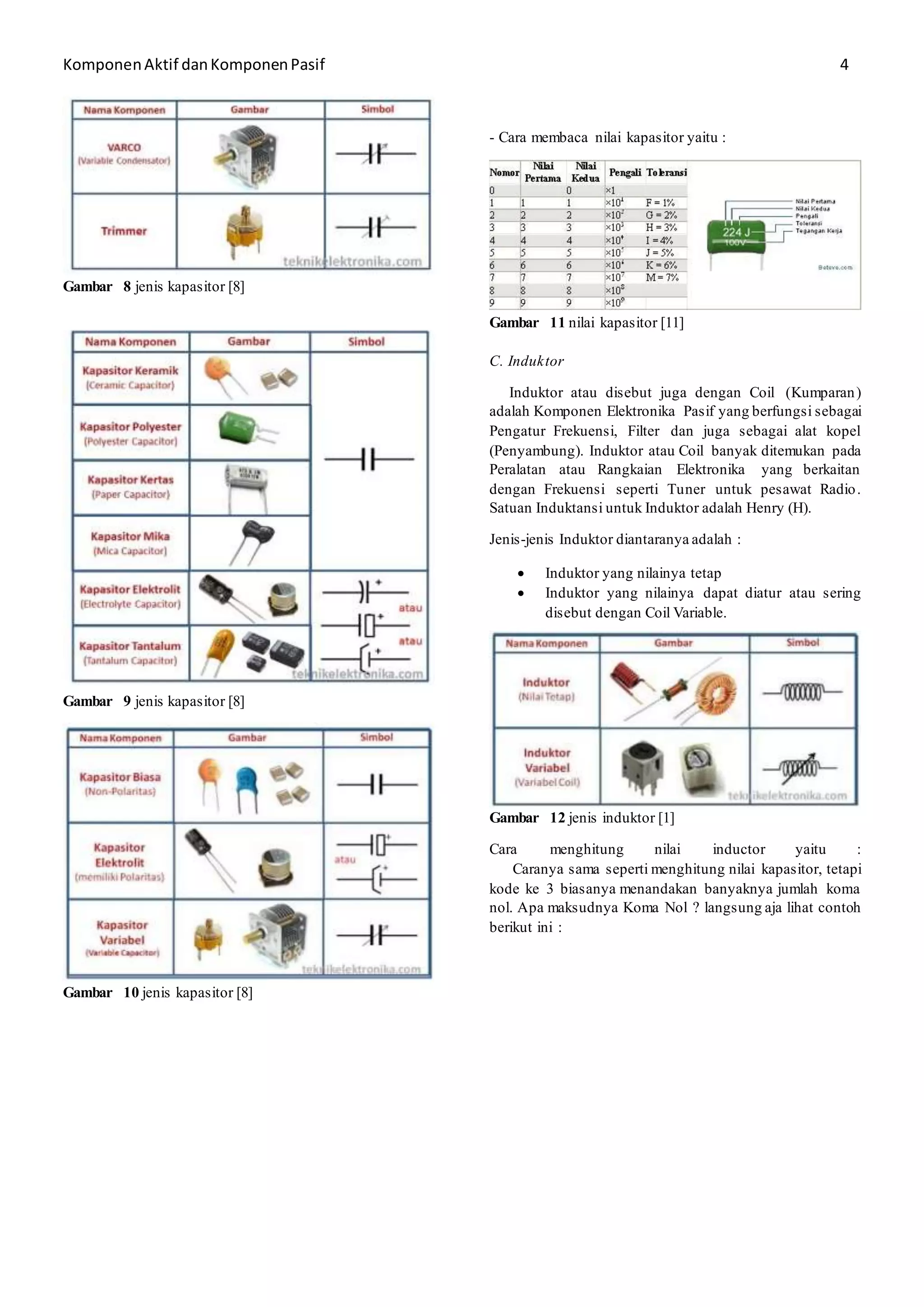 Paper Komponen aktif dan komponen pasif | DOCX