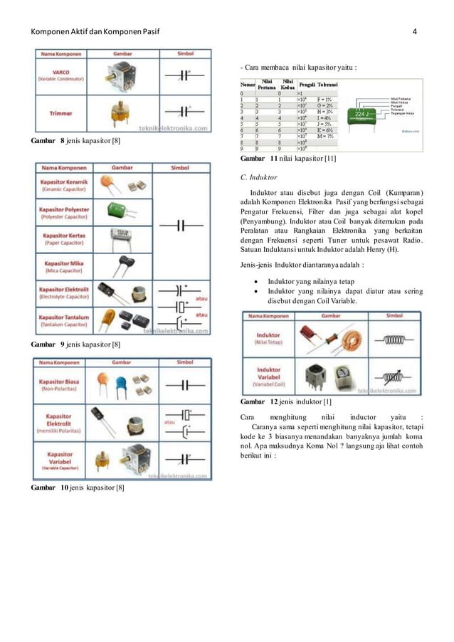 Paper Komponen aktif dan komponen pasif | DOCX