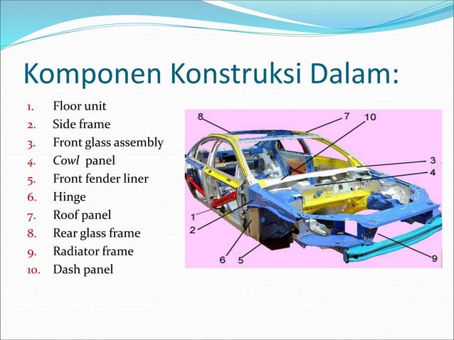 Komponen Bodi Kendaraan.ppt