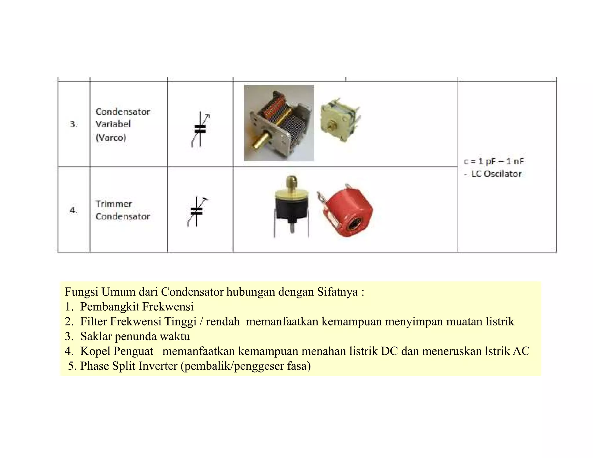 Komponenb pasif 1 | PDF