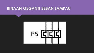 Komponen dalam litar kawalan | PPTX