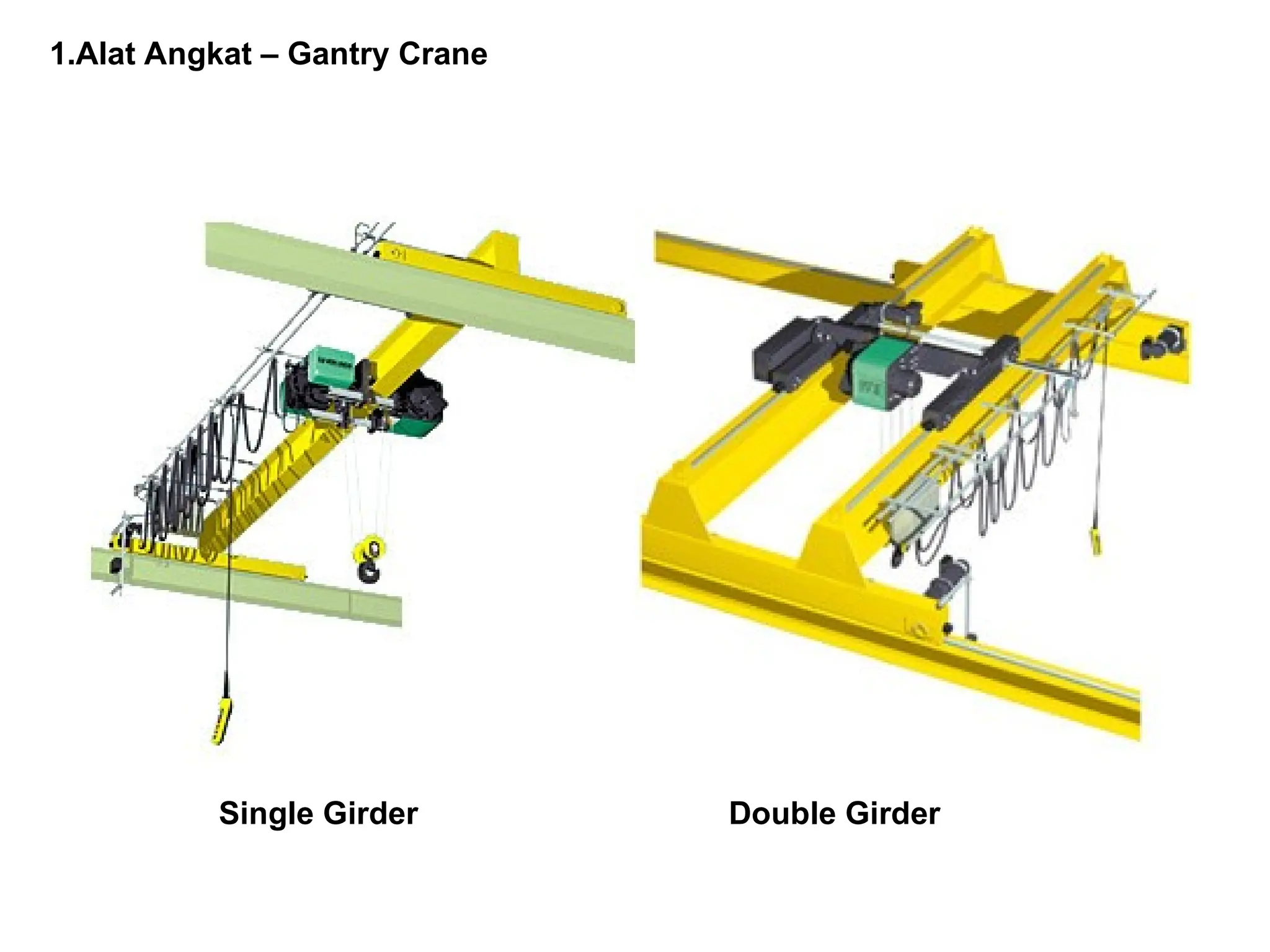 KOMPONEN DAN PROSES KERJA Pesawat angkat dan pesawat angkut.ppt