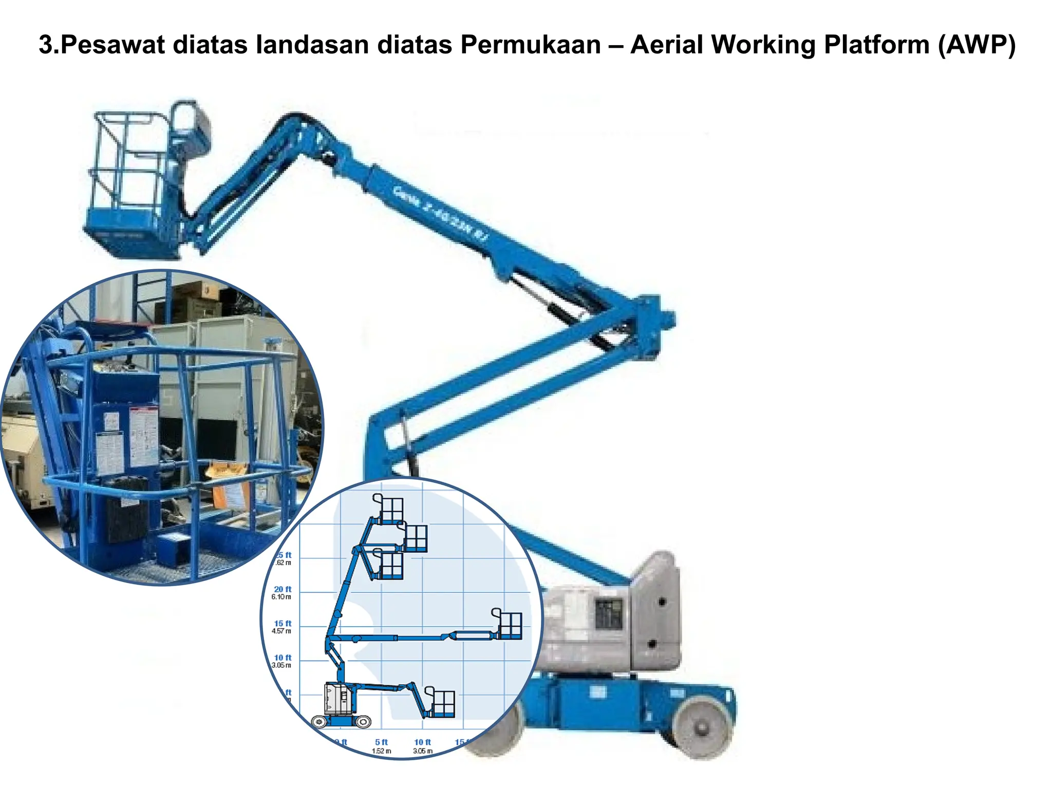 KOMPONEN DAN PROSES KERJA Pesawat angkat dan pesawat angkut.ppt