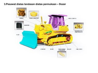 KOMPONEN DAN PROSES KERJA Pesawat angkat dan pesawat angkut.ppt