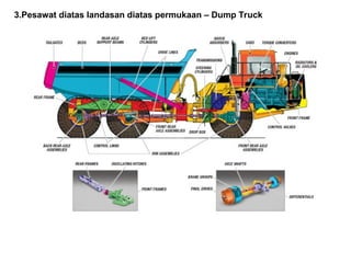 KOMPONEN DAN PROSES KERJA Pesawat angkat dan pesawat angkut.ppt