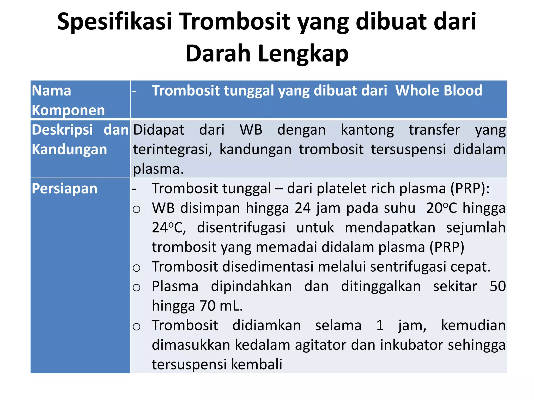 Komponen darah donor dan cara pengolahannya | PPTX