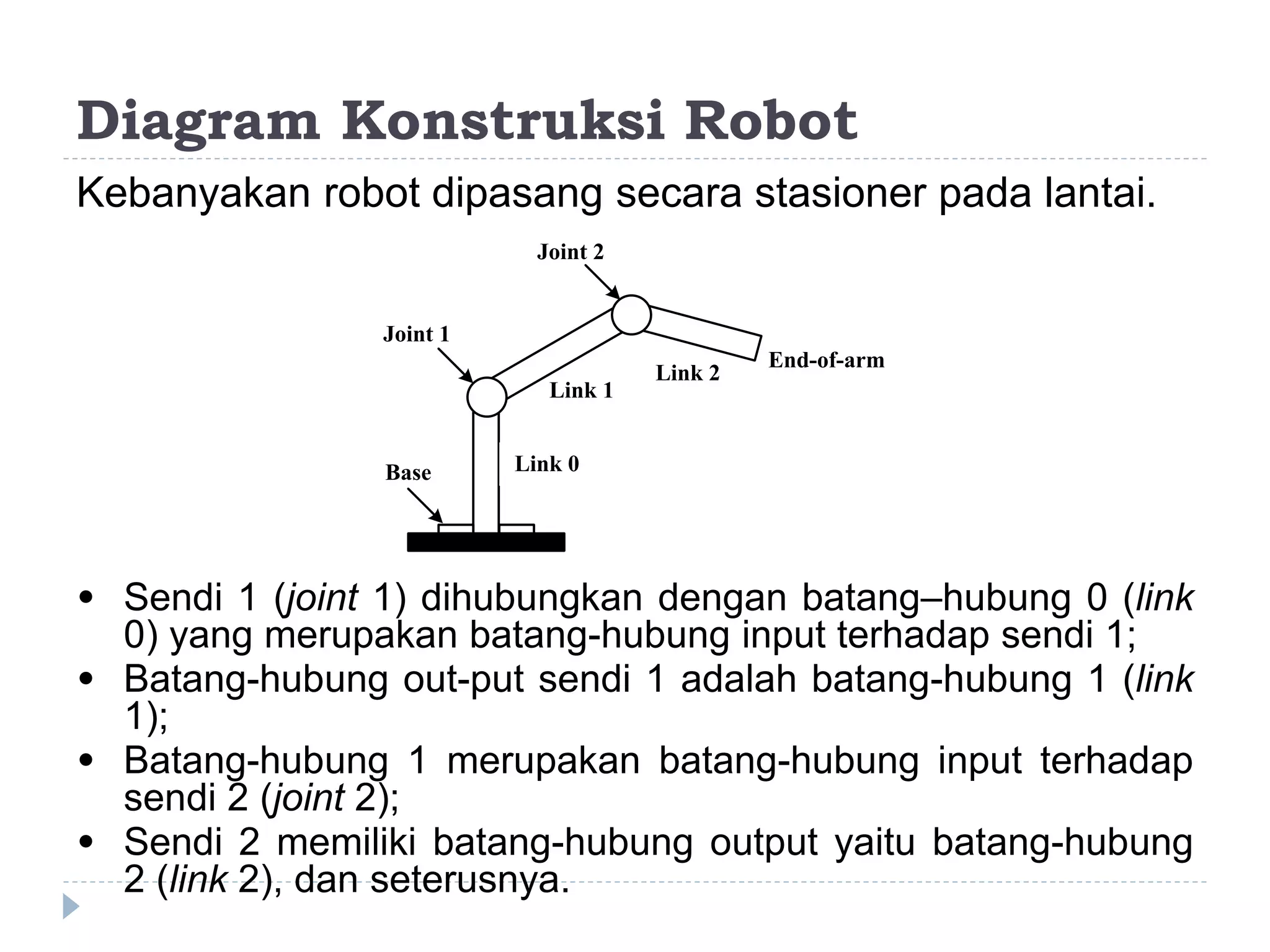 KOMPONEN DASAR ROBOT.pptx