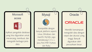 Komponen DBMS Pengantar TIF Amanda Mahendra.pptx