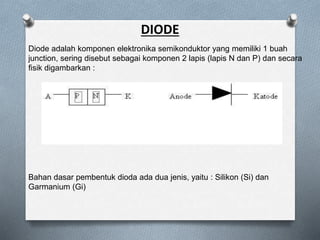 Komponen Diode, Transistor, dan Sensor.pptx