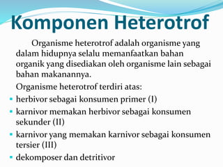 Komponen ekosistem | PPT