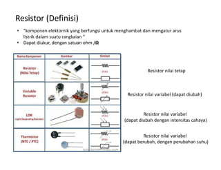Komponen Komponen Elektronik Dasarr .pdf