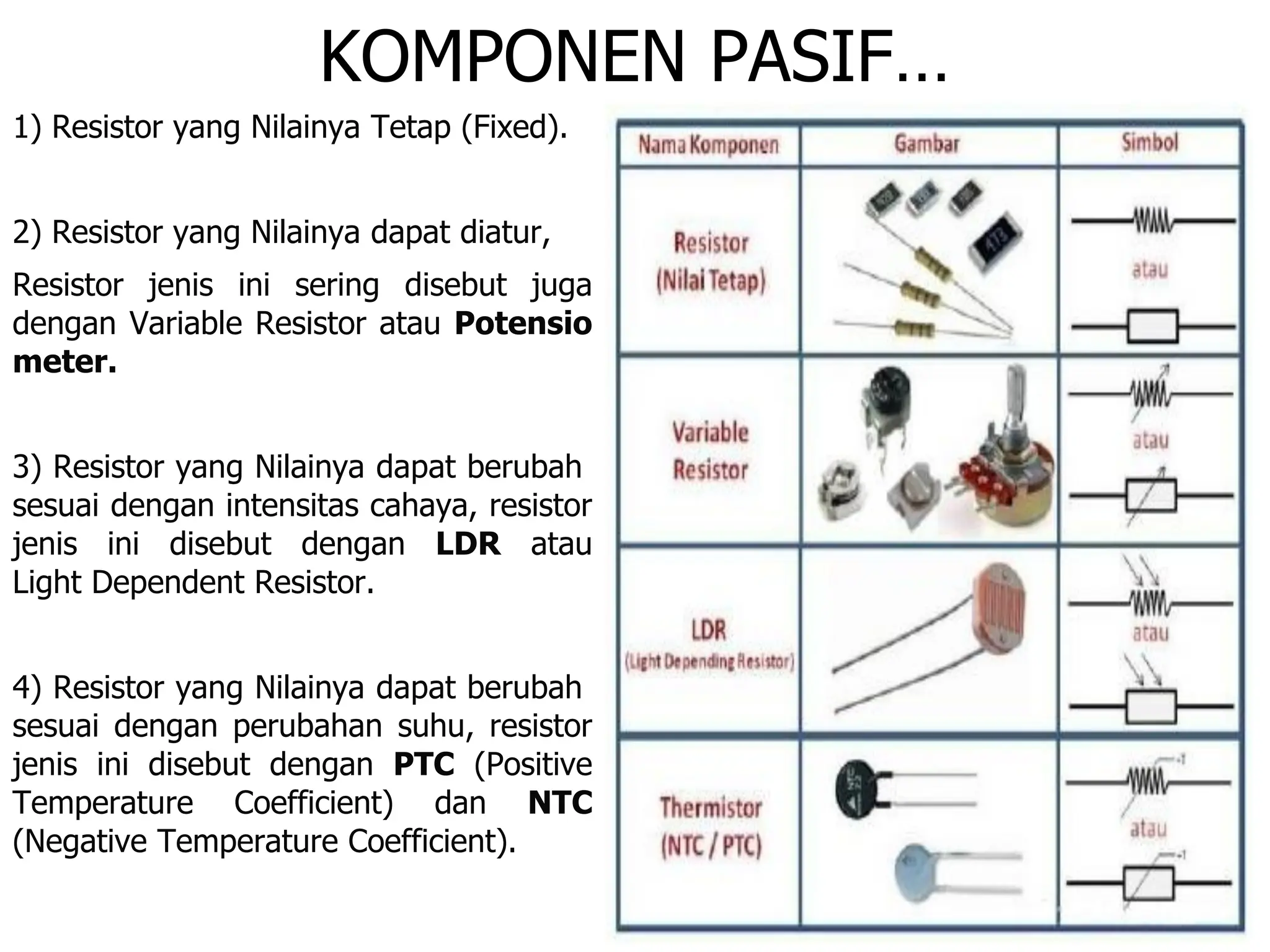 Komponen Elektronika & Alat Ukur.pdf