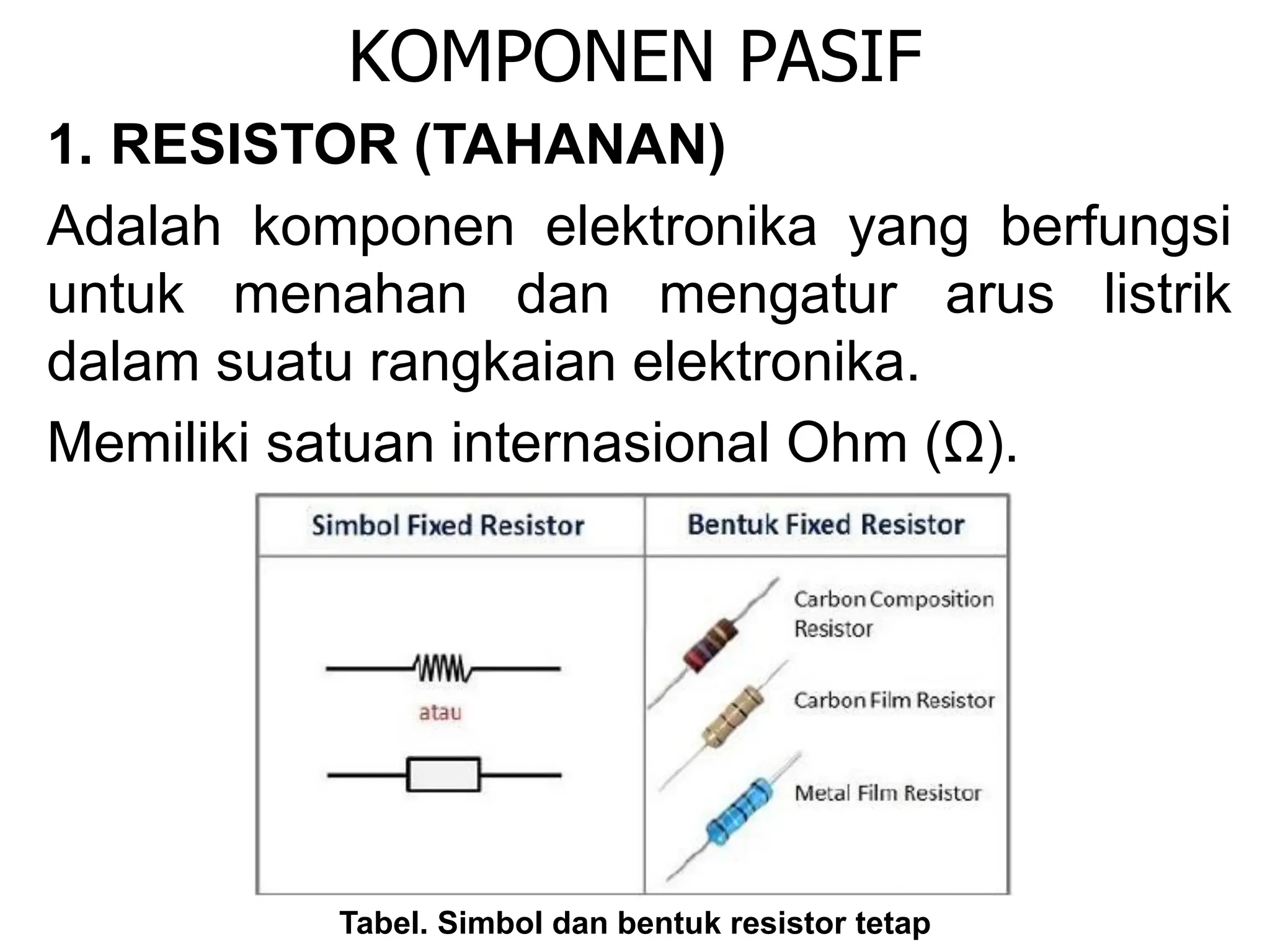 Komponen Elektronika & Alat Ukur.pdf
