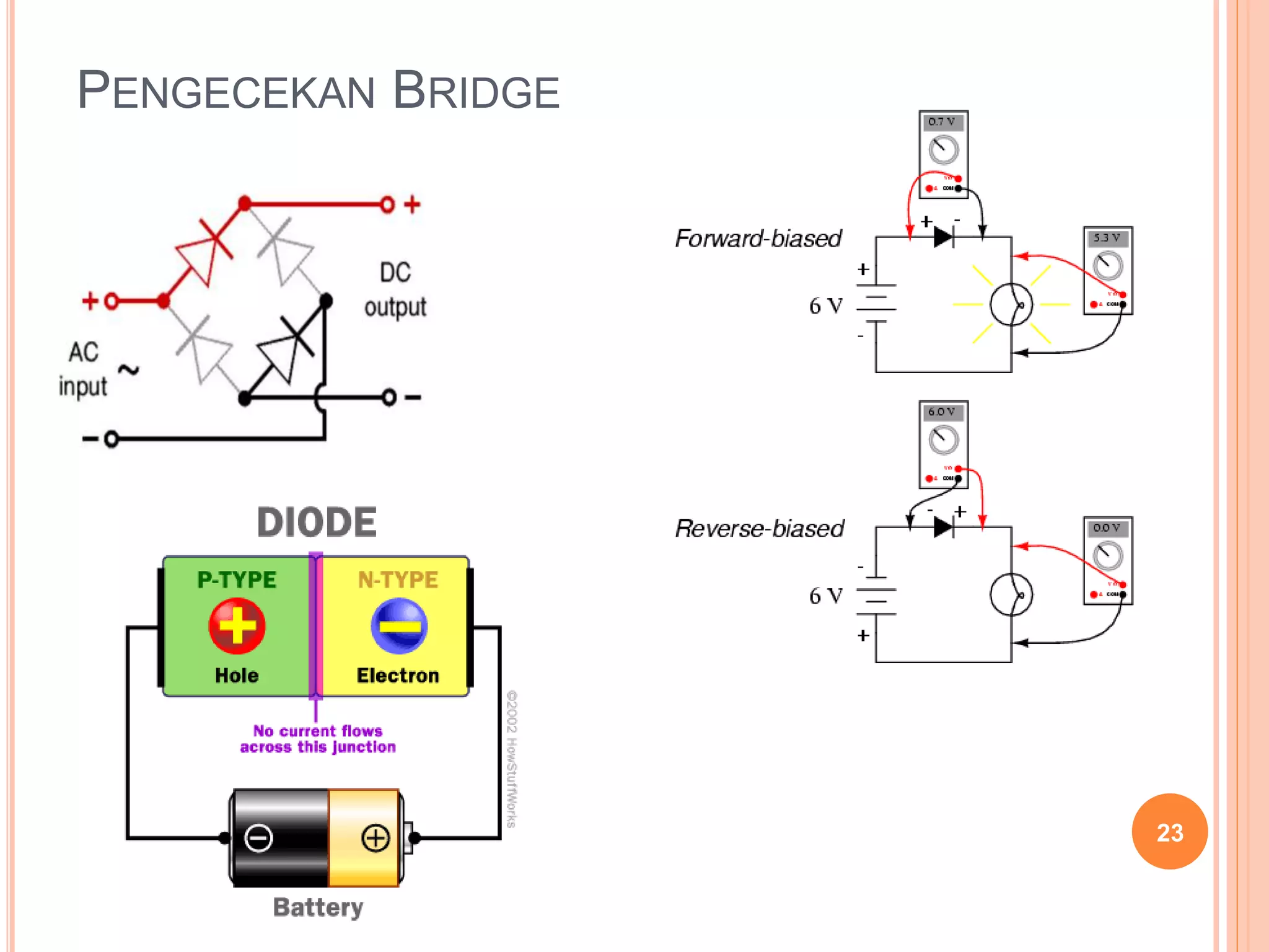 Komponen elektronika dan kerusakan rangkaian (2 juli 2020) | PPTX