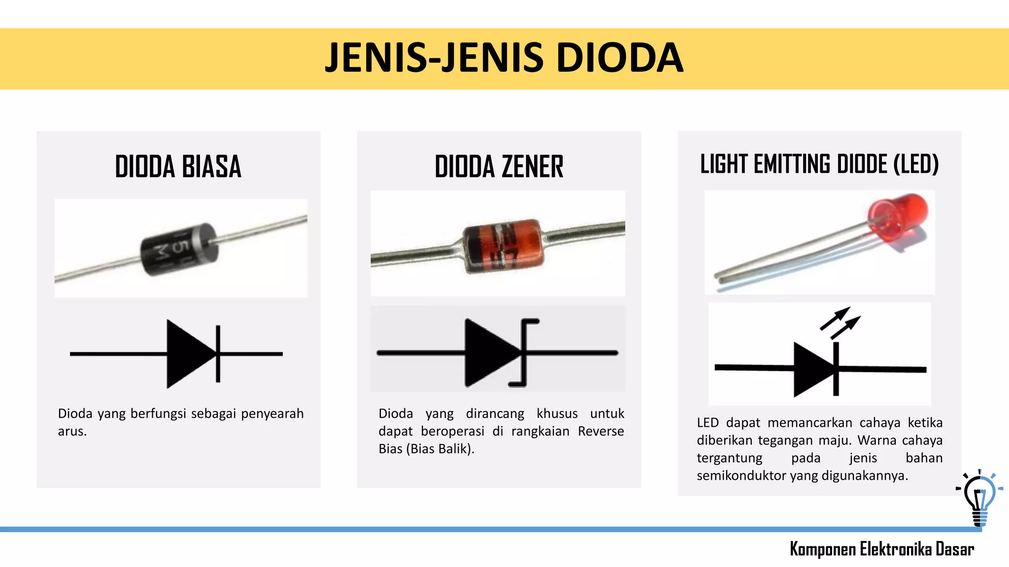 Komponen elektronika dasar | PDF