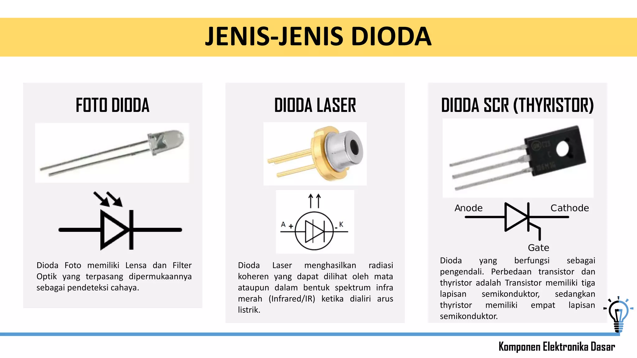 Komponen elektronika dasar | PDF