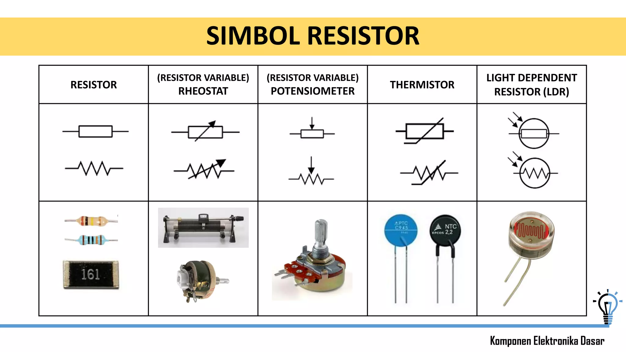 Komponen elektronika dasar | PDF