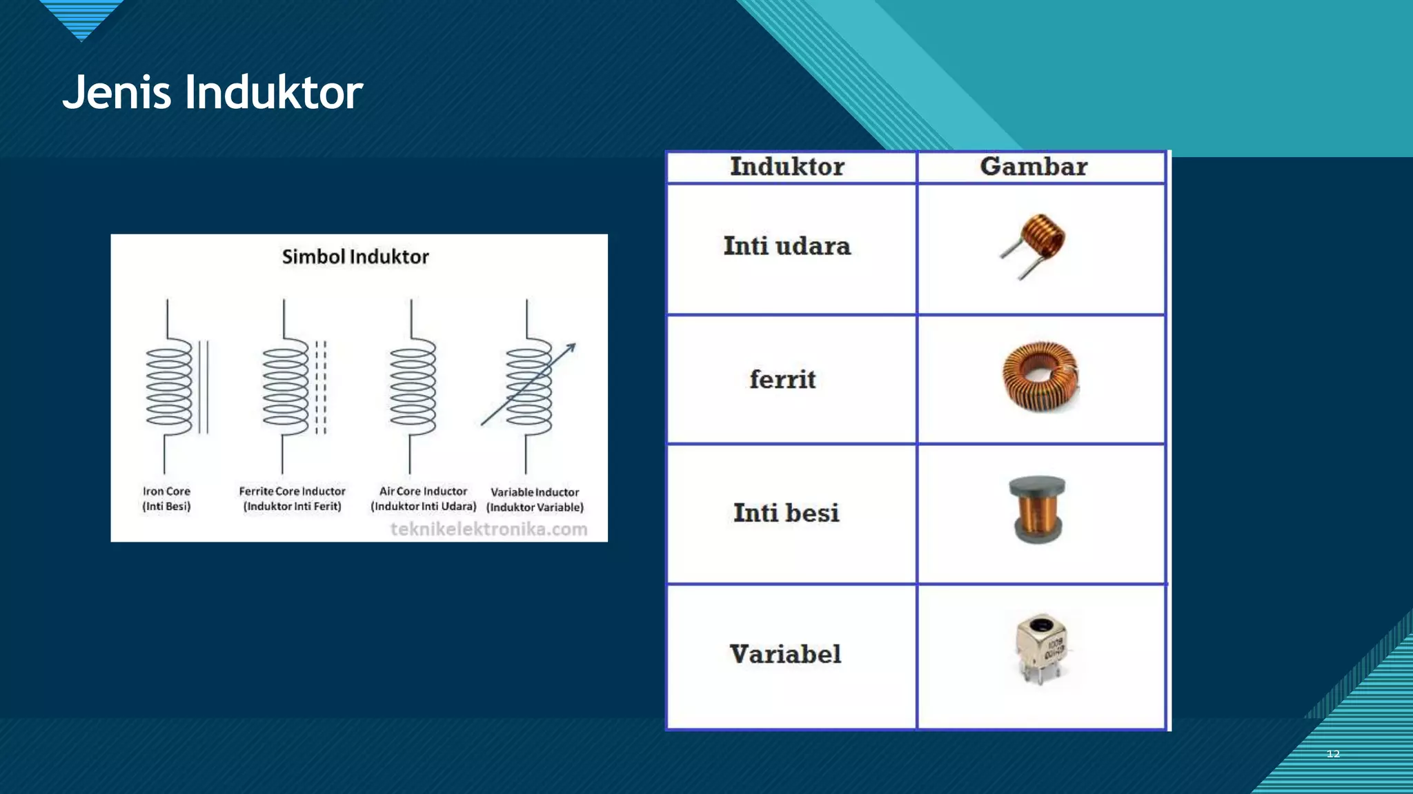 Komponen Elektronika dasar.pptx