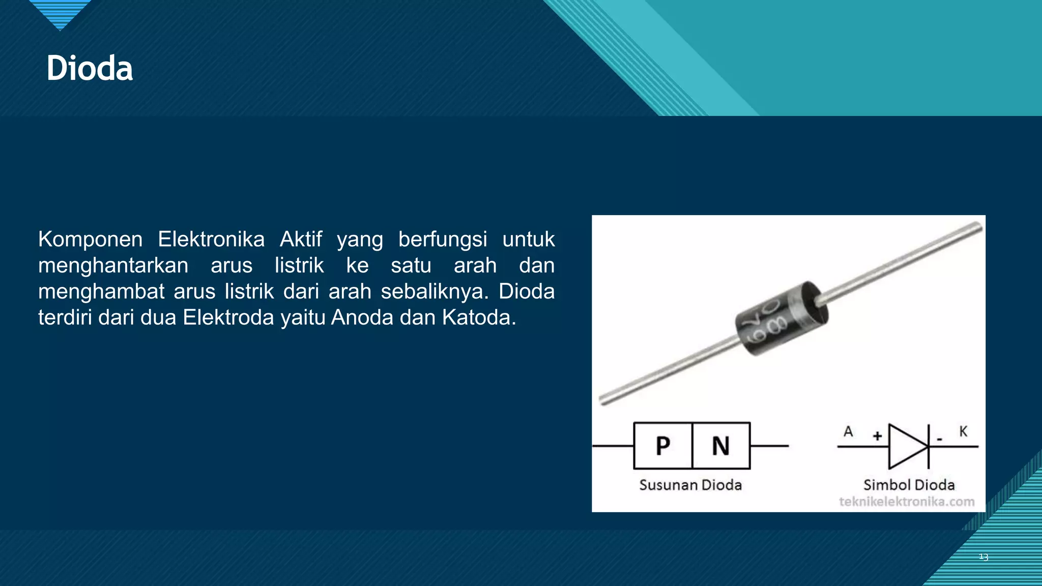 Komponen Elektronika dasar.pptx