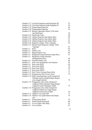 KOMPONEN ELEKTRONIKA DEDI IRFAN.pdf