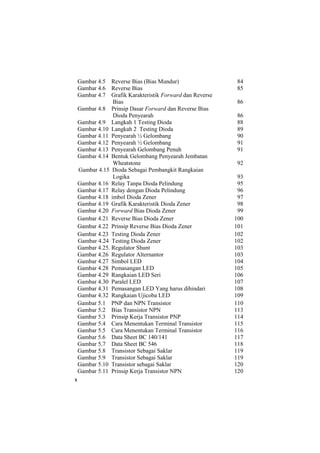 KOMPONEN ELEKTRONIKA DEDI IRFAN.pdf