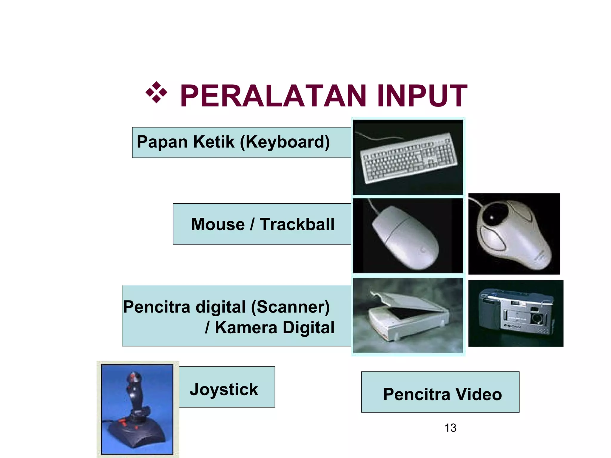 Komponen hardware Komputer | PPT