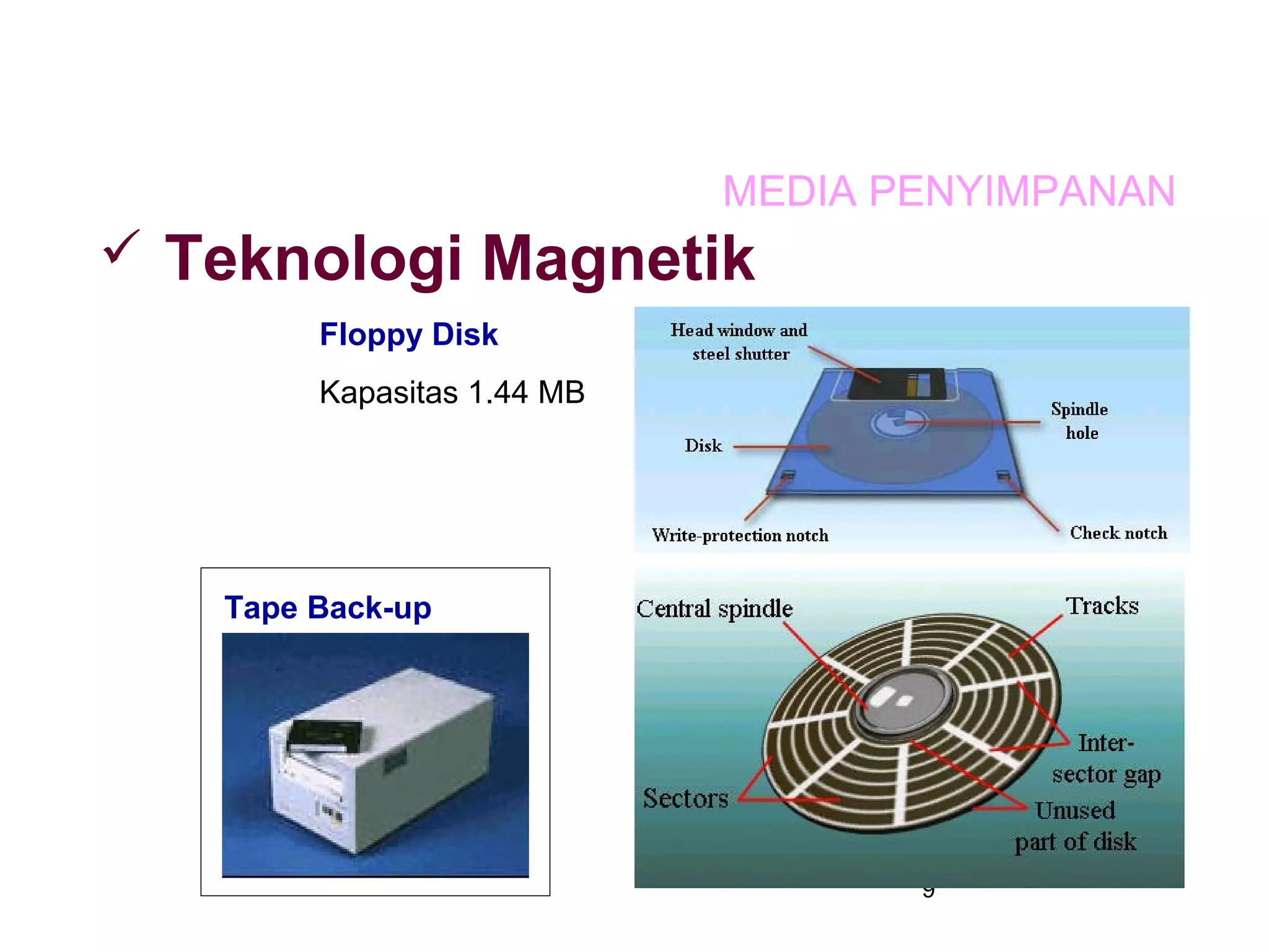 Komponen hardware Komputer | PPT