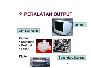 Komponen hardware Komputer | PPT
