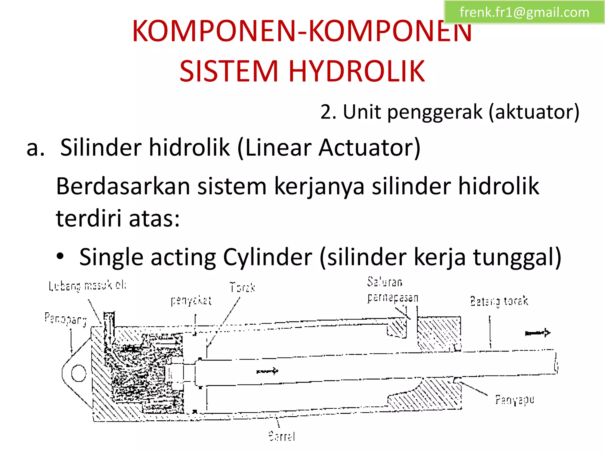 sistem hydrolik | PPTX