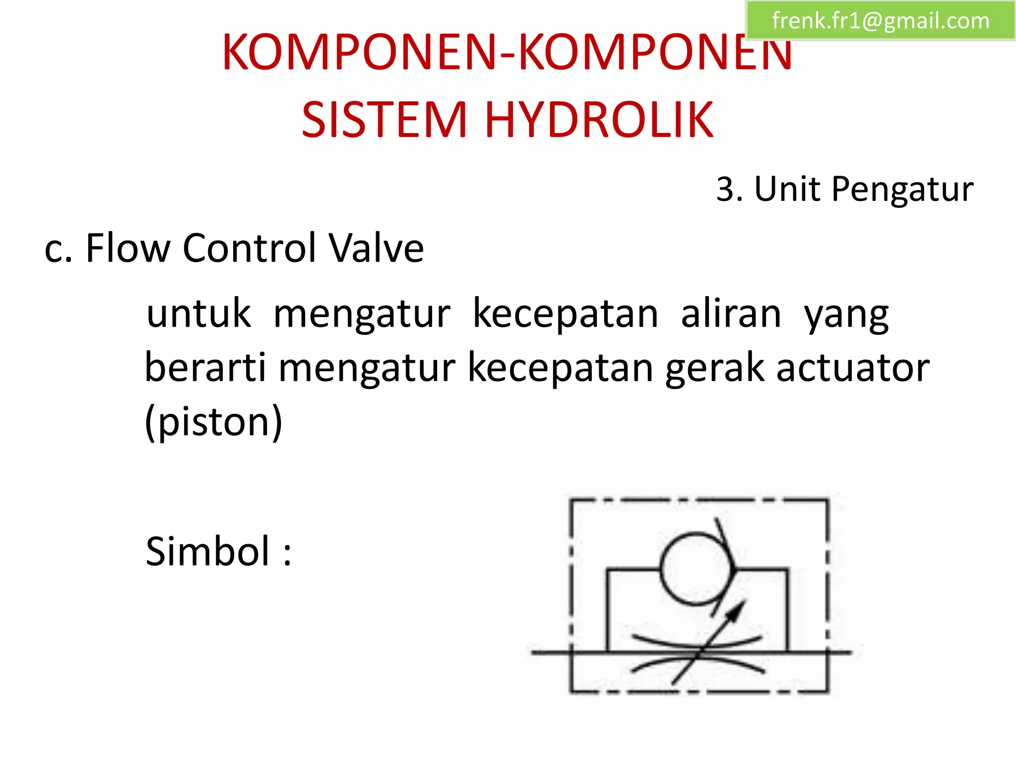 sistem hydrolik | PPTX