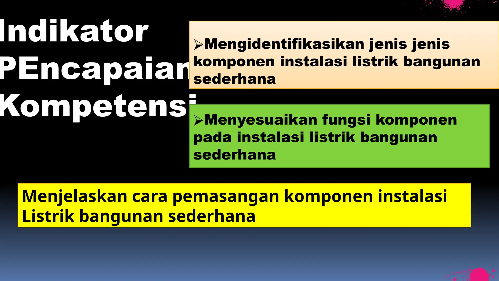 KOMPONEN INSTALASI PENERANGAN LISTRIK 1 FASA.pptx