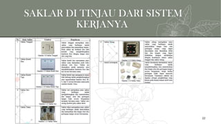 Komponen Instalasi Penerangan Listrik [Autosaved].pptx