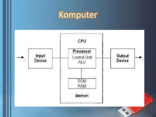 Komponen jaringan komputer | PPTX