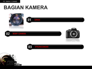 Komponen Dasar Kamera | PPTX