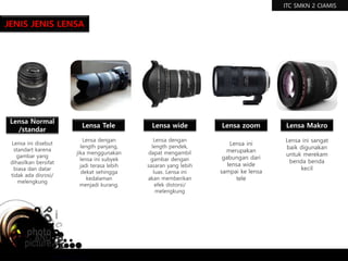 Komponen Dasar Kamera | PPTX