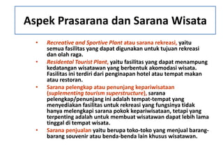 Komponen kegiatan pariwisata | PPTX
