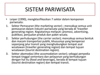 Komponen kegiatan pariwisata | PPTX